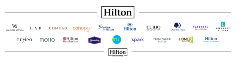 Hilton Honors希爾頓酒店集團計畫｜會籍等級、禮遇、積分換酒店攻略｜開信用卡送金卡會籍 - Flyday.hk 全港最多機票優惠 ...