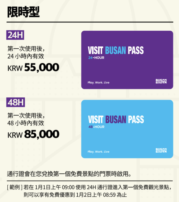 【釜山通行證攻略2025】24或48小時、BIG3或BIG5 通行證！免費入超過40個景點、觀光巴士 - Flyday.hk 全港最多機票優惠｜酒店套票｜旅遊平價資訊
