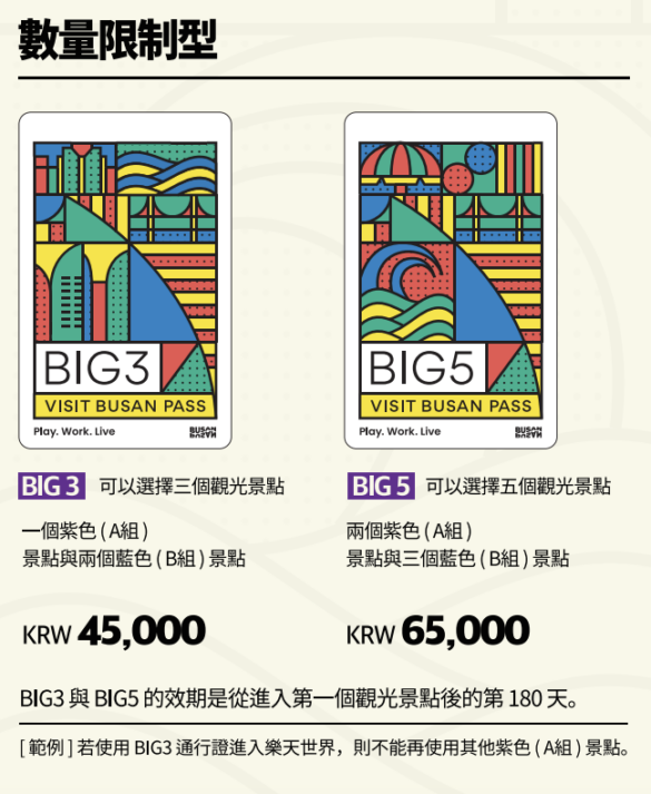 【釜山通行證攻略2025】24或48小時、BIG3或BIG5 通行證！免費入超過40個景點、觀光巴士 - Flyday.hk 全港最多機票優惠｜酒店套票｜旅遊平價資訊
