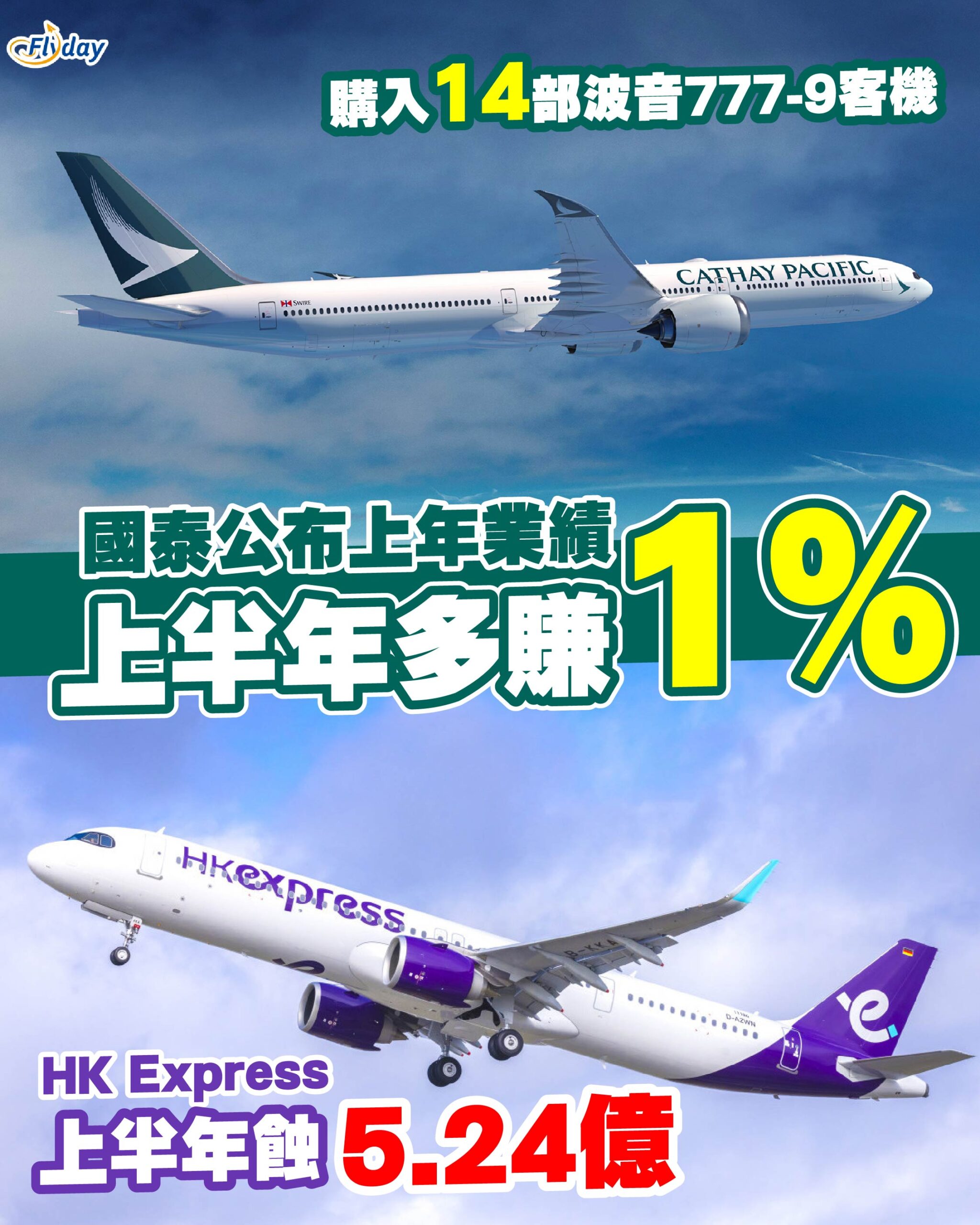 【國泰航空業績公布】25年上半年集團多賺1%！香港快運虧損5.24億，超過25年記錄！ - Flyday.hk 全港最多機票優惠｜酒店套票｜旅遊平價資訊